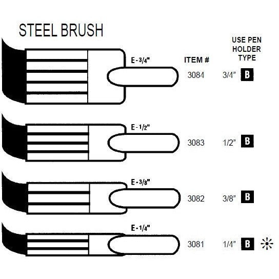 Speedball Steel Brush Pen Nibs — Wallack's Art Supplies & Framing